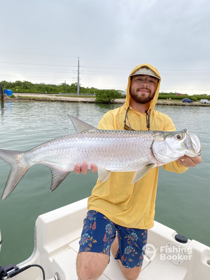 Fish Fixation Charters | Capt Danny - Updated 2026 Prices